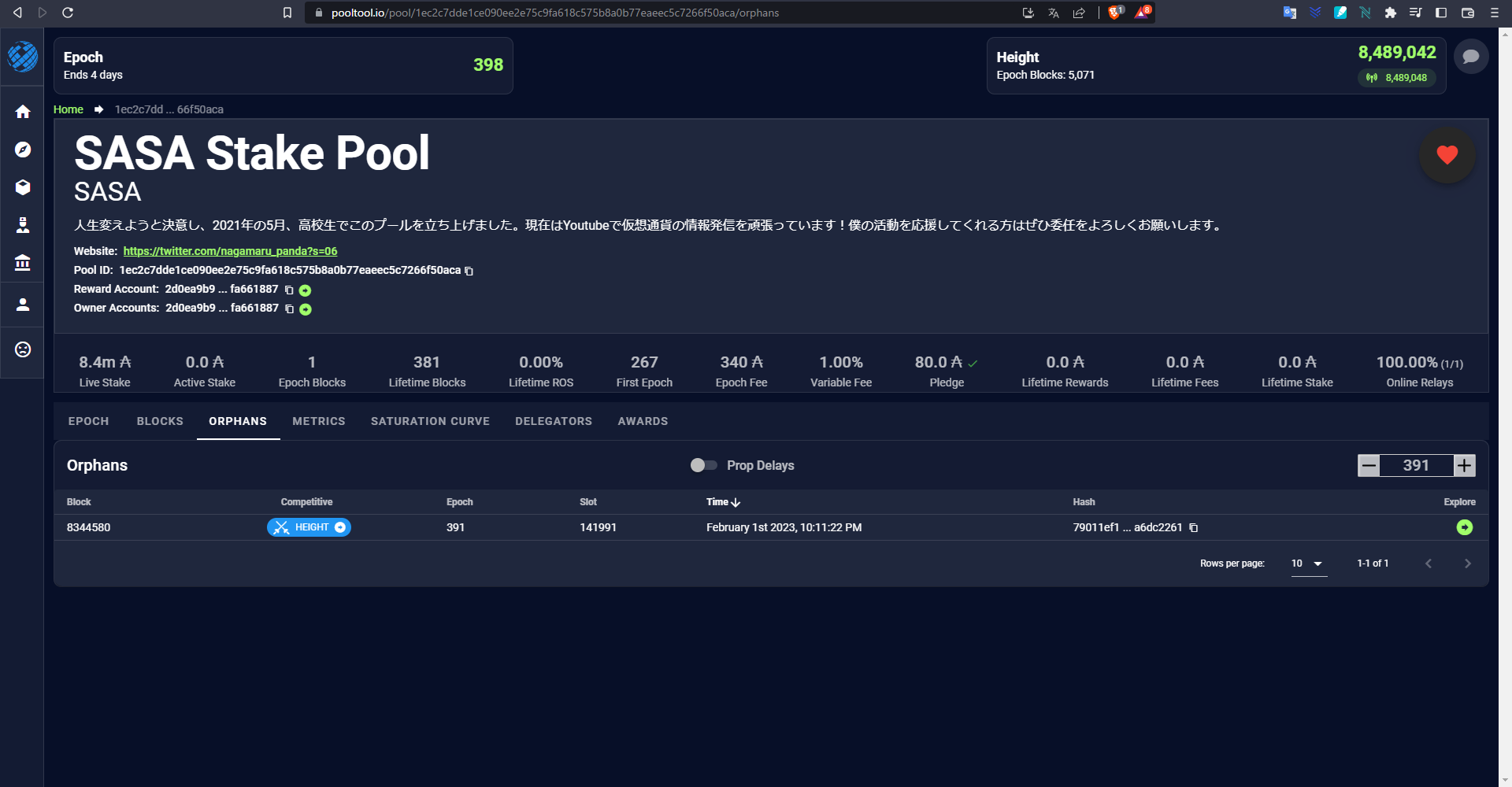 Orphaned（孤立）ブロック と ハイトバトル、スロットバトルについて | SASA Stake Pool