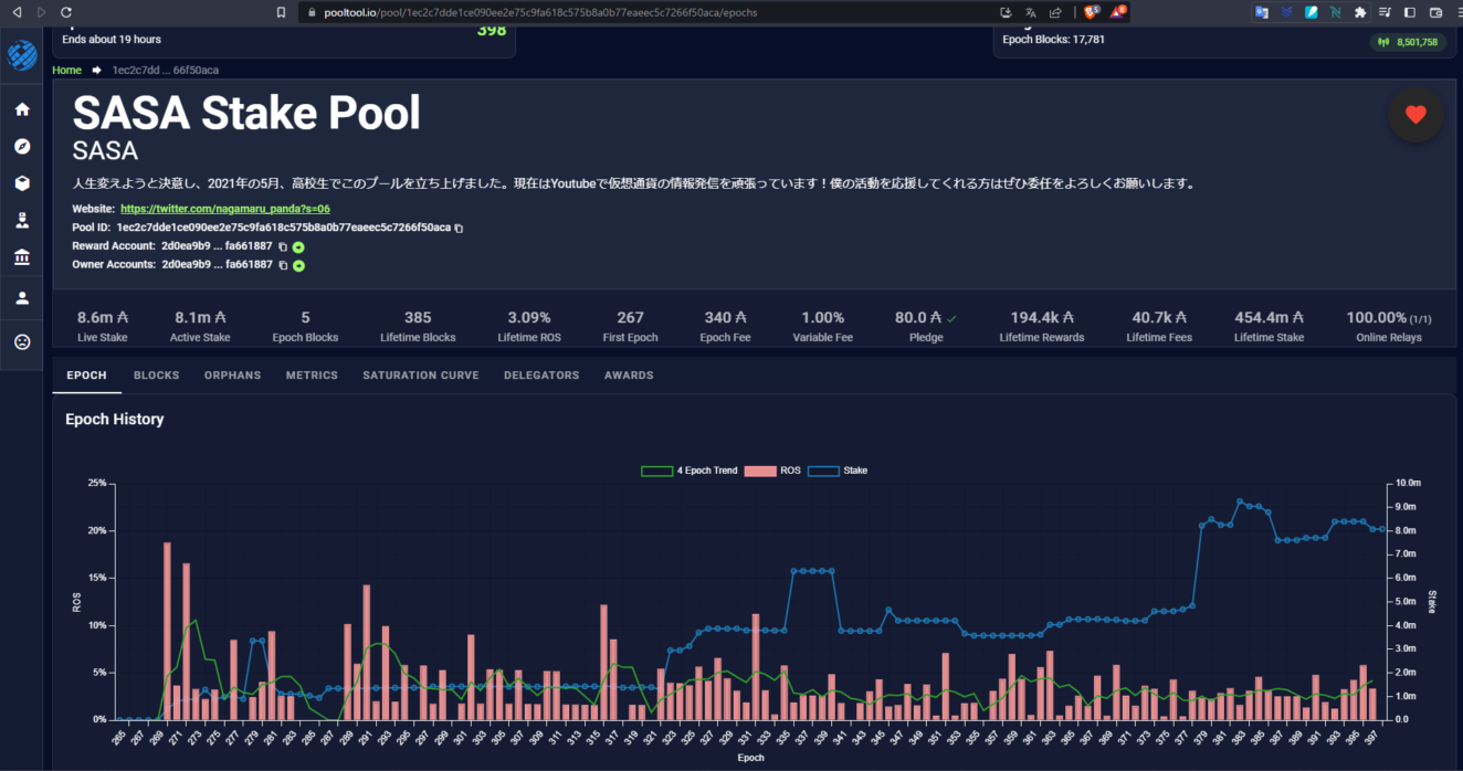 カルダノ（ADA）損をしないステークプールの選び方 | SASA Stake Pool