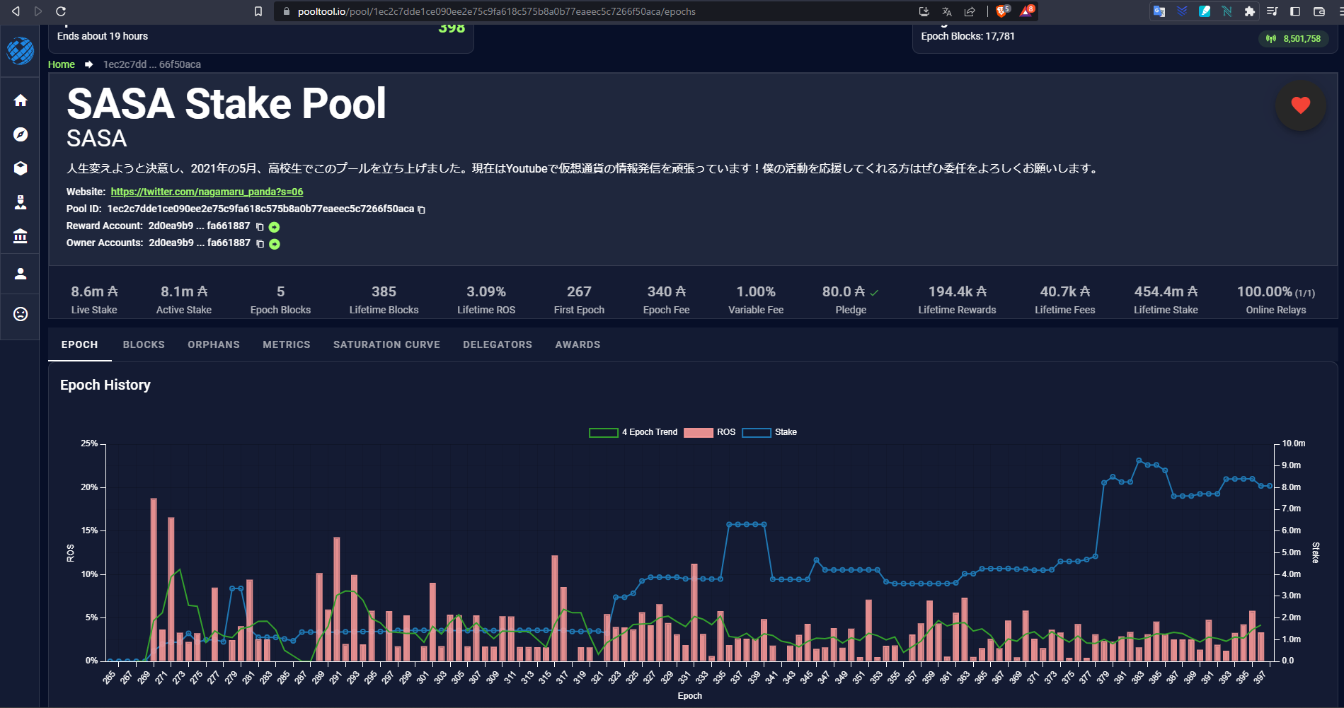 カルダノ（ADA）損をしないステークプールの選び方 | SASA Stake Pool